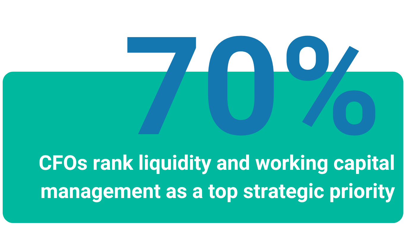 Mastering cash pooling: target balancing explained