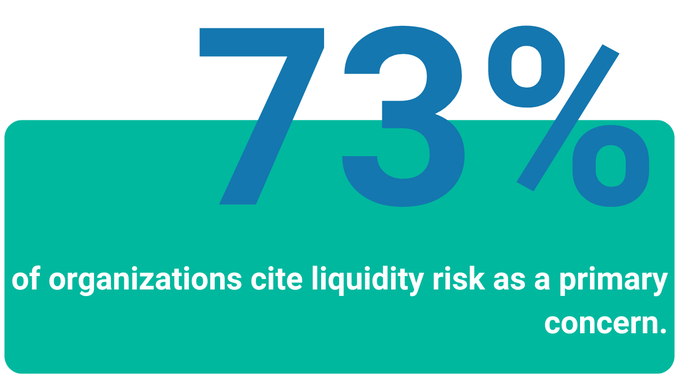 Building a strong treasury: policies, procedures, and best practices